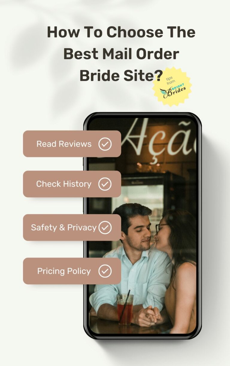 Best Mail Order Bride Sites That Work In 2025